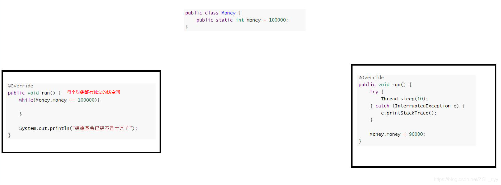 Java基础知识日积月累(Tip of the Day26)-CSDN博客
