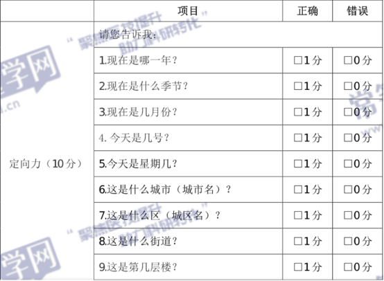 2024痴呆评估量表汇总，附操作步骤与评定标准_痴呆筛查量表-CSDN博客