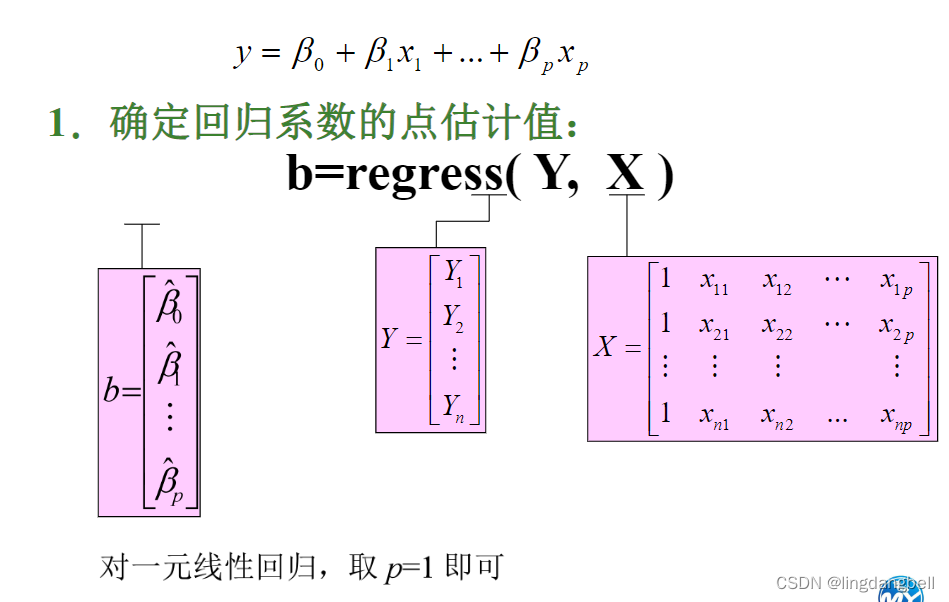 数学建模之回归分析算法(含matlab源代码) Matlab多元线性回归代码 Csdn博客