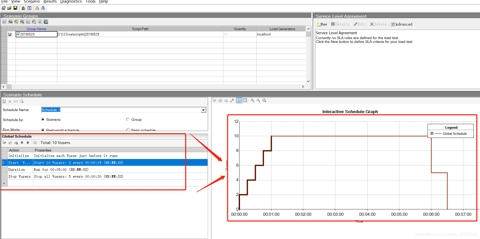loadrunner12 教你如何进行测试场景的设置_lr12配置并发-CSDN博客