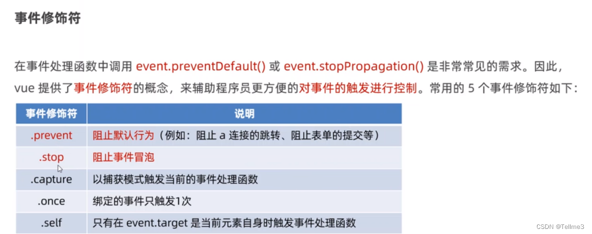 12、事件绑定（事件修饰符（prevent和stop（放在事件绑定后面（@click））））_row 点击prevent、stop-CSDN博客
