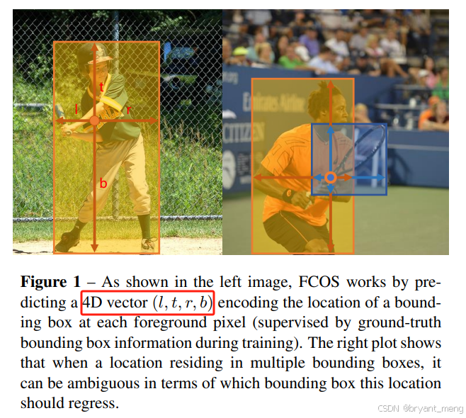 【yolov6】《yolov6：a Single Stage Object Detection Framework For