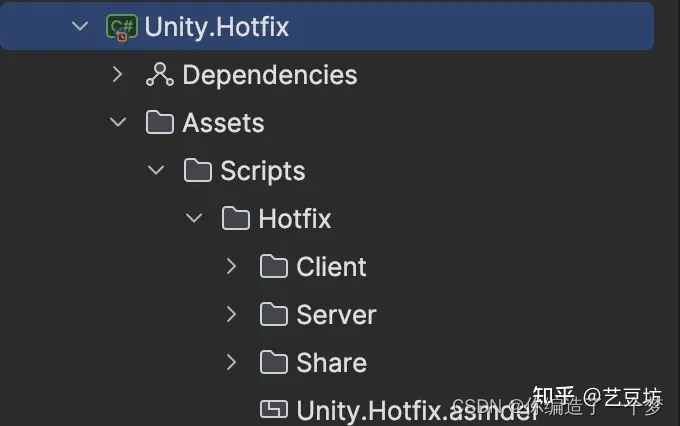 ET 框架目录结构解析_et框架hotfix的作用-CSDN博客