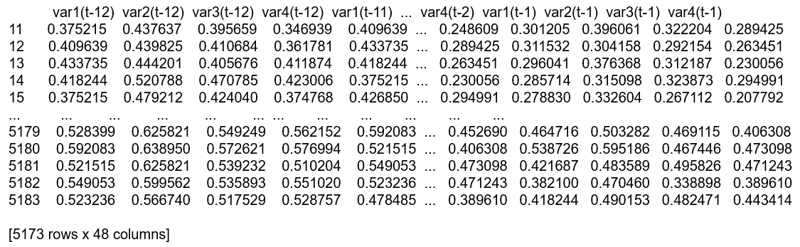 GE-GAN代码解析-CSDN博客