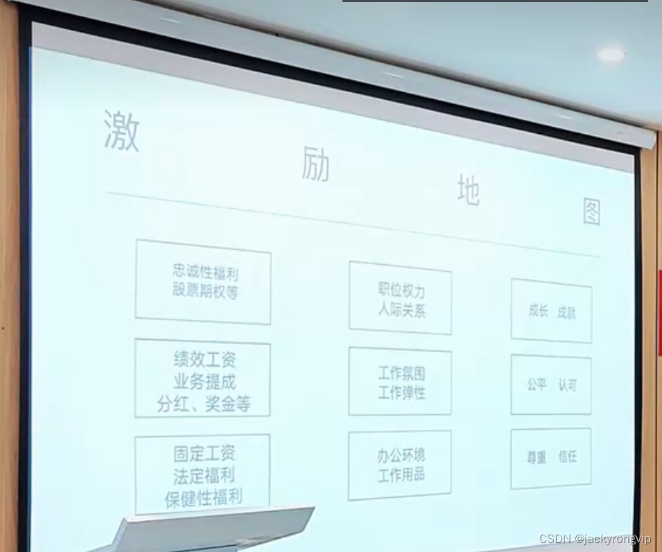 不错的关于激励9095后工作的一个讲座推荐_正觉 apple:代际领导力-CSDN博客