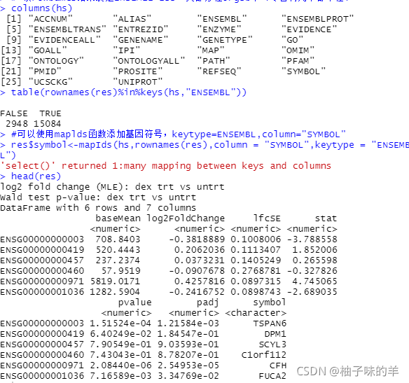 生信入门（五）——使用DESeq2进行RNA-seq数据分析_normalized rnaseq data deseq2-CSDN博客