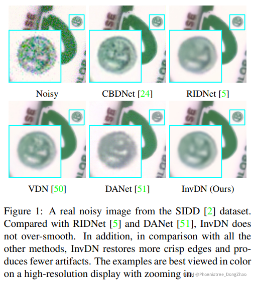 可逆去噪网络（CVPR2021）：Invertible Denoising Network: A Light Solution for ...