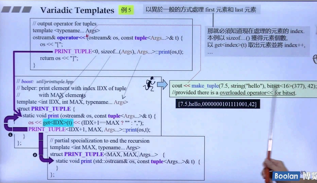 c++11新特性--variadic templates（详细）-CSDN博客