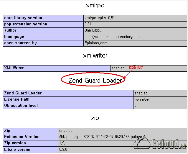php5.3.3安装教程,PHP5.3安装Zend Guard Loader图文教程-CSDN博客