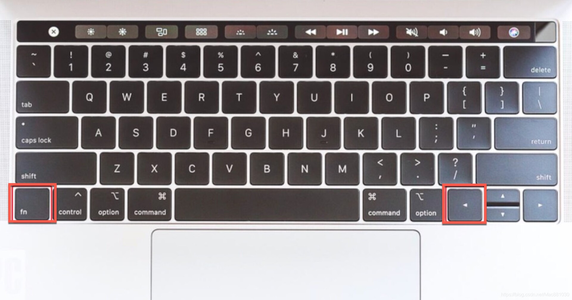 macOS的Fn键实用技巧_mac fn 切换 f1-CSDN博客