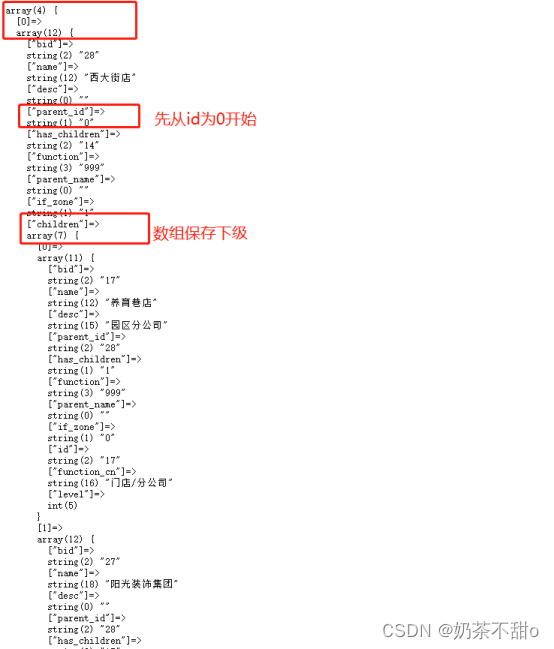 Php通过递归获取分公司的上下级数据php如何使用递归查询数据 Csdn博客