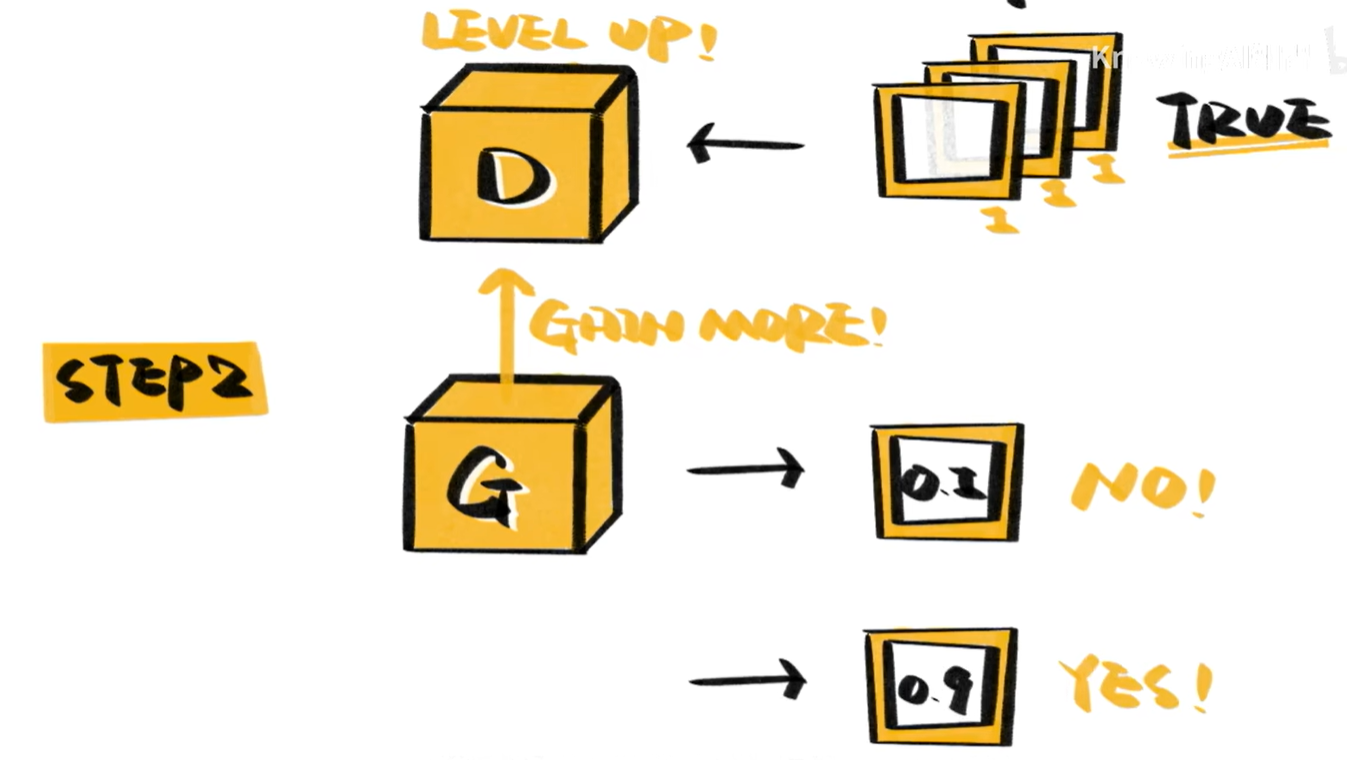 《论文阅读28》Unsupervised 3D Shape Completion through GAN Inversion-CSDN博客