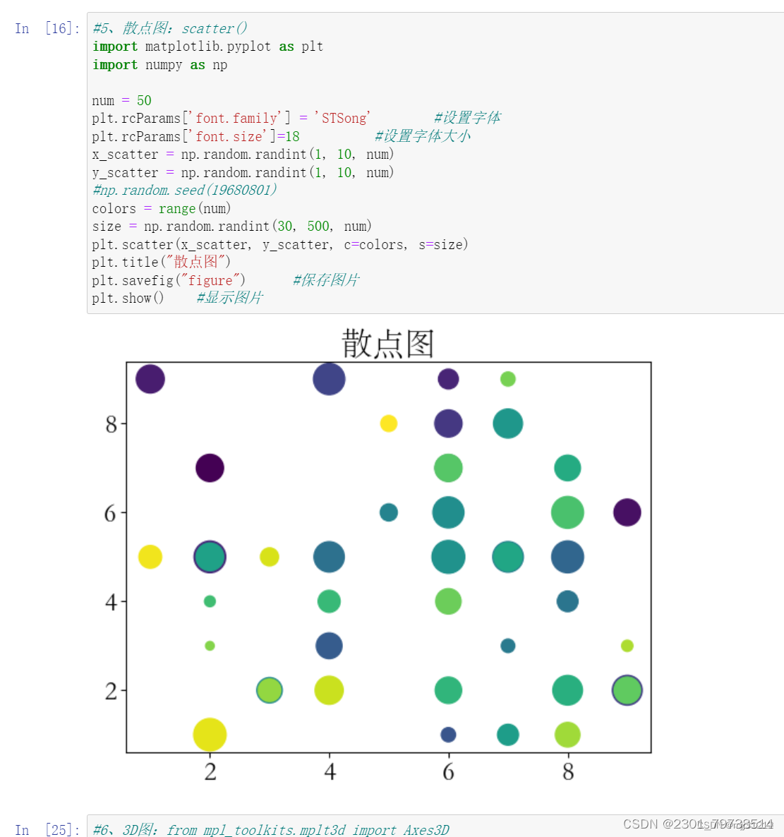 Python matplotlib.pyplot数据可视化（第三方库）-CSDN博客