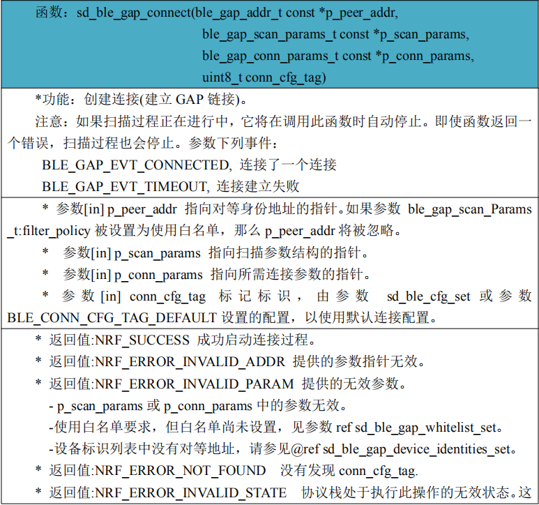 NRF52832学习笔记（23）——GAP主机端连接_gatt conn timeout-CSDN博客