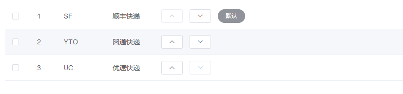 VUE+ElementUI实现table 行上下移动的效果_vue table highlight-current-row 上下滚动-CSDN博客