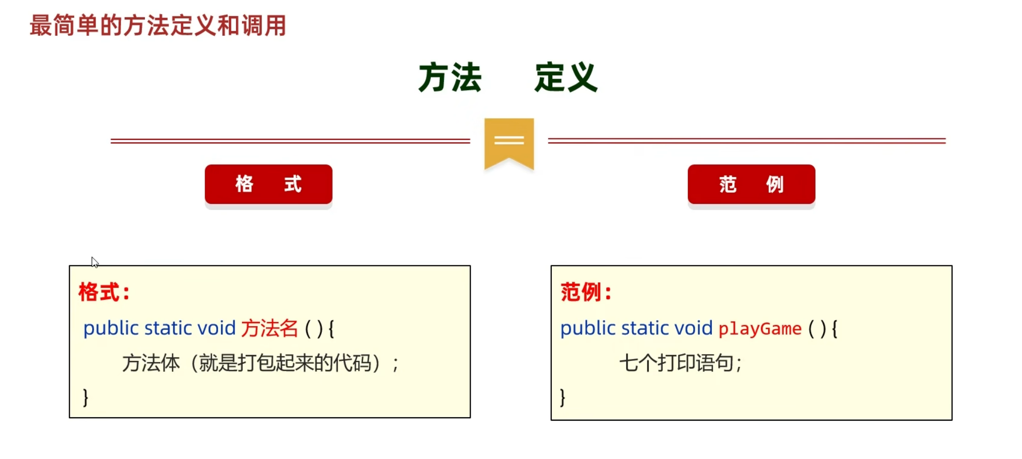 Java202302java学习笔记第十天 最简单的方法的定义和调用 Csdn博客