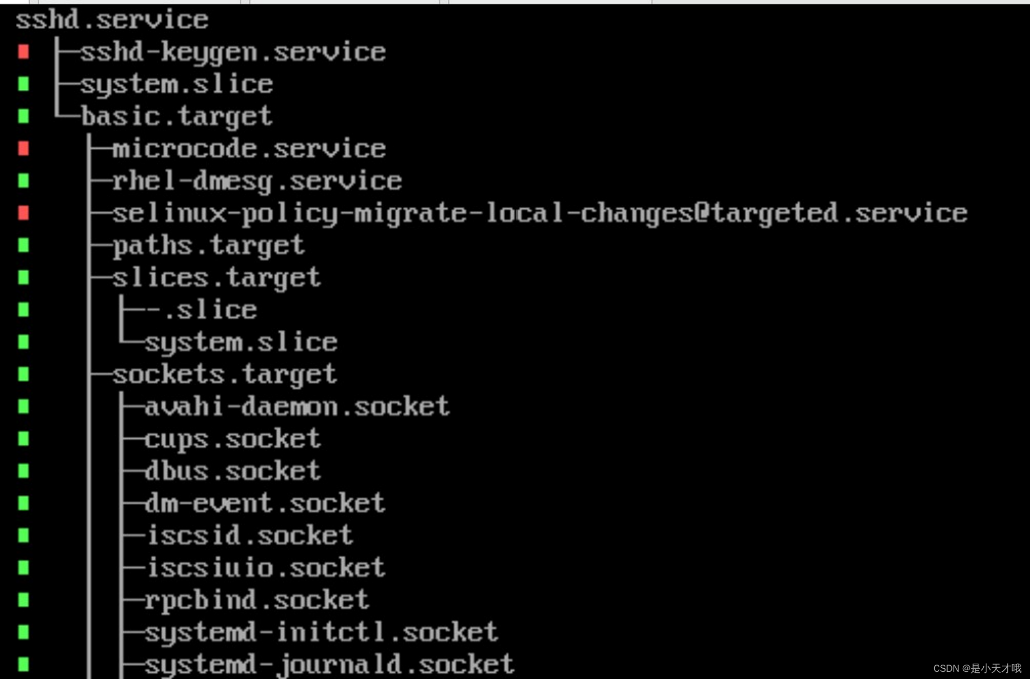 百战RHCE（第十二战：Linux进阶命令九-systemd daemon 极简管理）_systemctl daemon reload ...