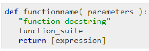 【python】04 Python函数与代码复用任意累积 类型python 函数和代码复用 Csdn博客