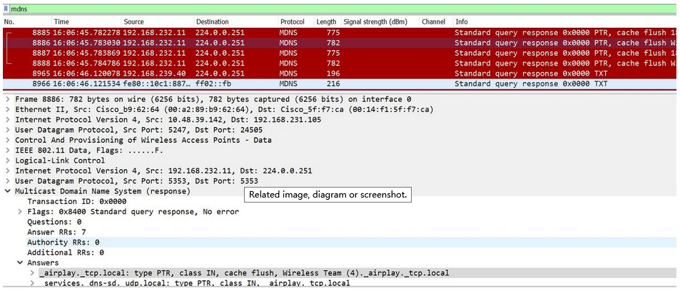 WLC上mDNS网关的理解与排查-CSDN博客