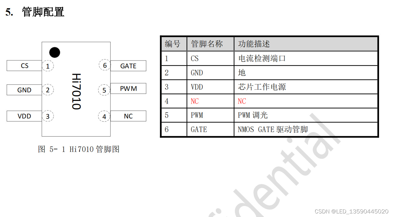 Hi7010 共阳输出 60mA~5A低压差 5V 稳压管 恒流高辉调光 SOT23-6-CSDN博客