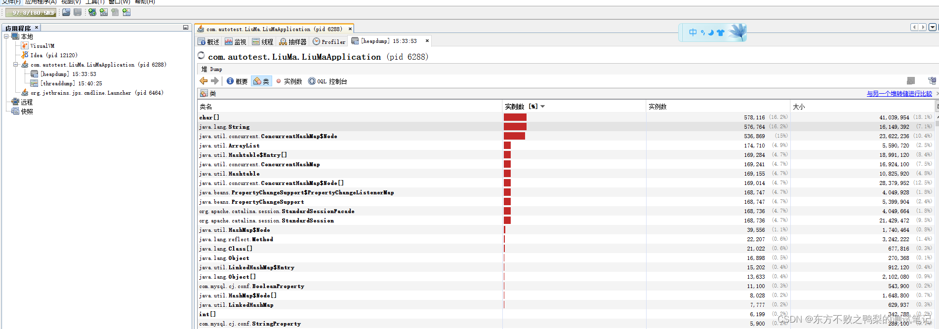 java分析工具jvisualvm_java visualvm-CSDN博客