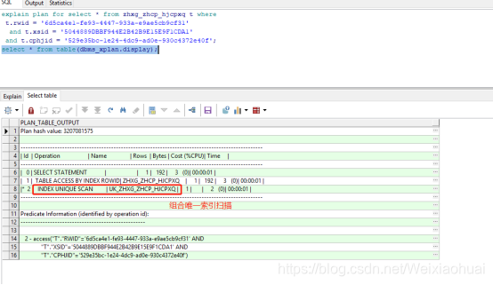 Oracle常见索引扫描方式总结_oracle fast full scan-CSDN博客