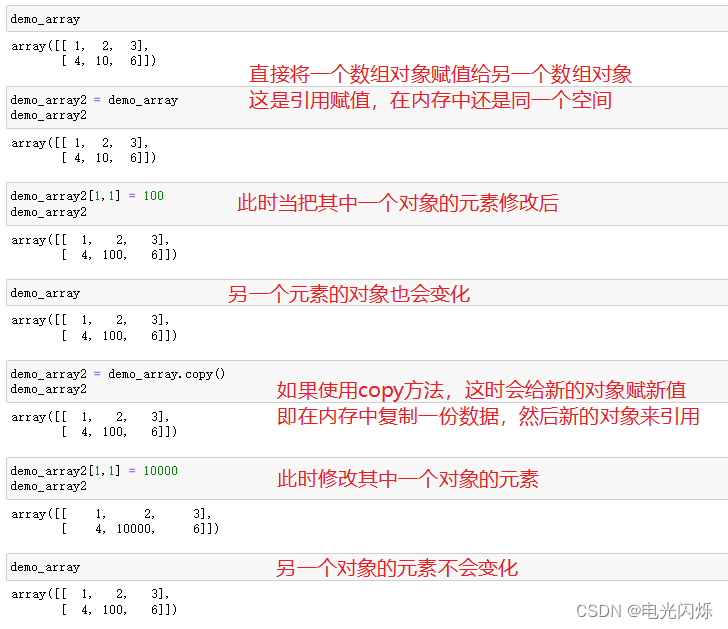 Python(15):numpy之array结构python怎么看array的结构 Csdn博客 4527