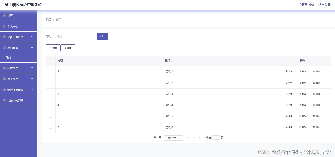 【java计算机专业毕设】月度员工绩效考核管理系统java Mysql Springboot Vue Maven代码源码 送文档 Csdn博客