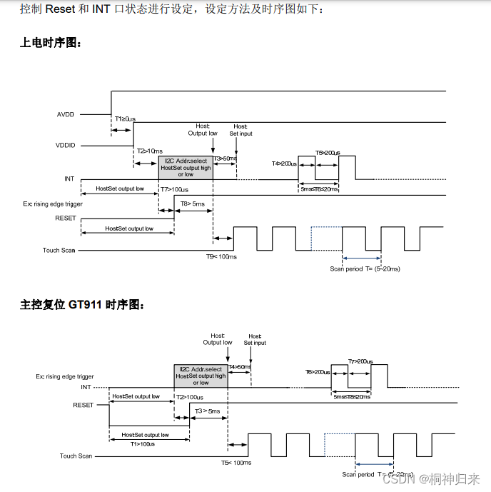 STM32407用汇顶的GT911触摸芯片调试实盘_汇顶gt911-CSDN博客