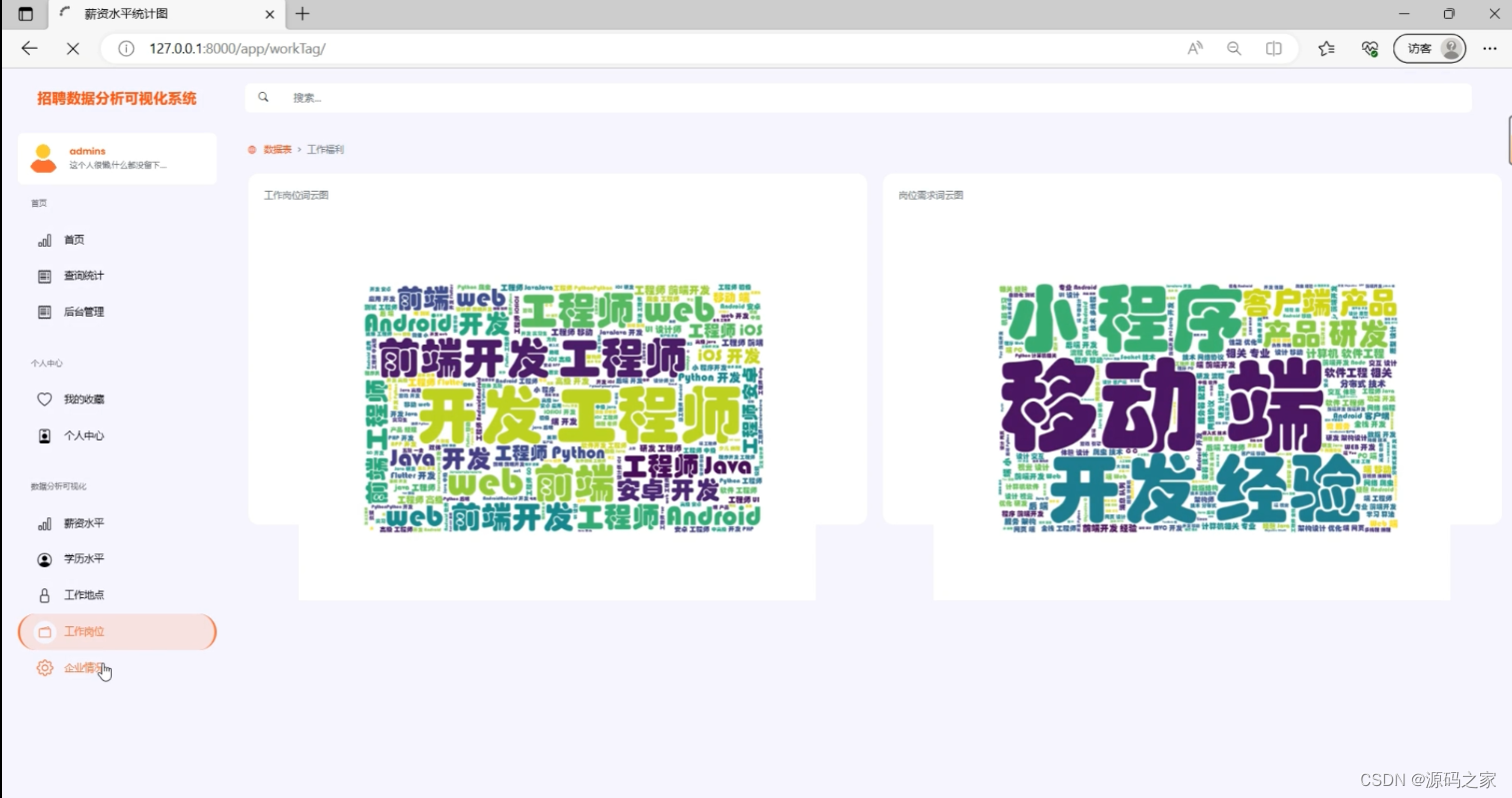 基于pythondjango的项目实战 招聘数据分析可视化系统爬虫boss直聘附源码毕业设计毕业设计boss直聘岗位数据分析python实现源码 Csdn博客