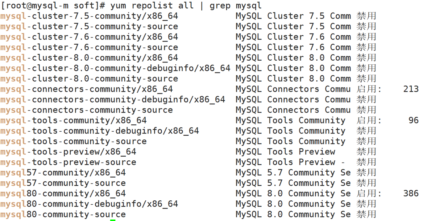 CentOS7下安装MySQL8主从同步_centos7下mysql8并实现主从-CSDN博客
