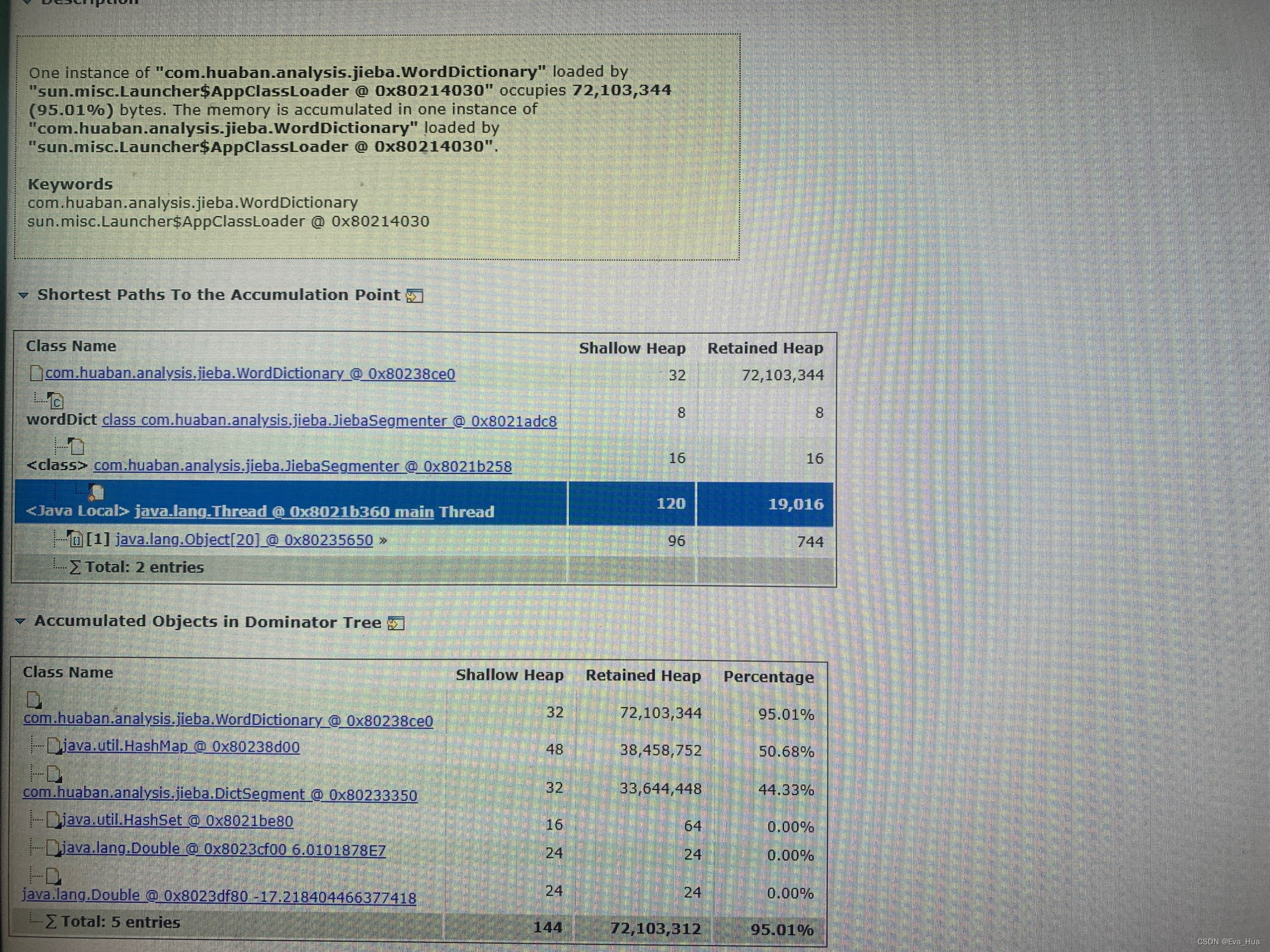 jieba-analysis java内存占用高-CSDN博客