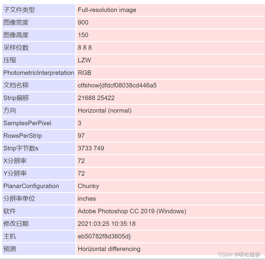 ctfshow-MISC入门-1-24_ctfshow misc24-CSDN博客