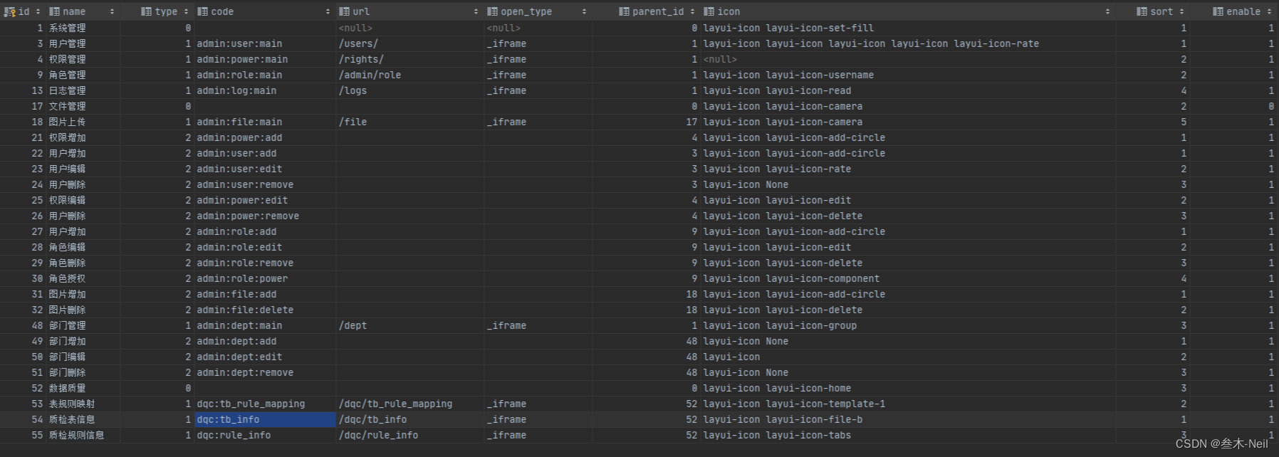 pear admin 新增模块流程-CSDN博客