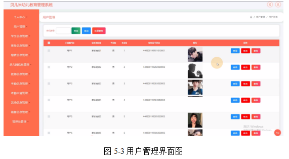 基于java Ssm框架实现实现幼儿园教育综合管理系统项目【项目源码论文说明】计算机毕业设计java 教学演示的管理系统项目 Csdn博客