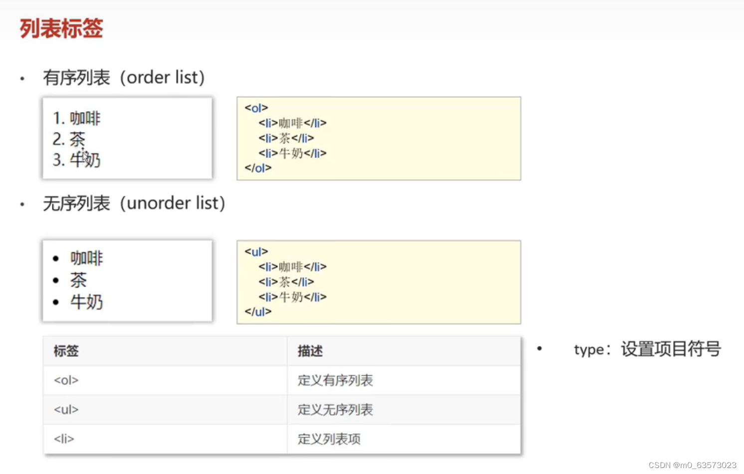 黑马程序员javeweb之HTML&css篇_黑马 web css html-CSDN博客