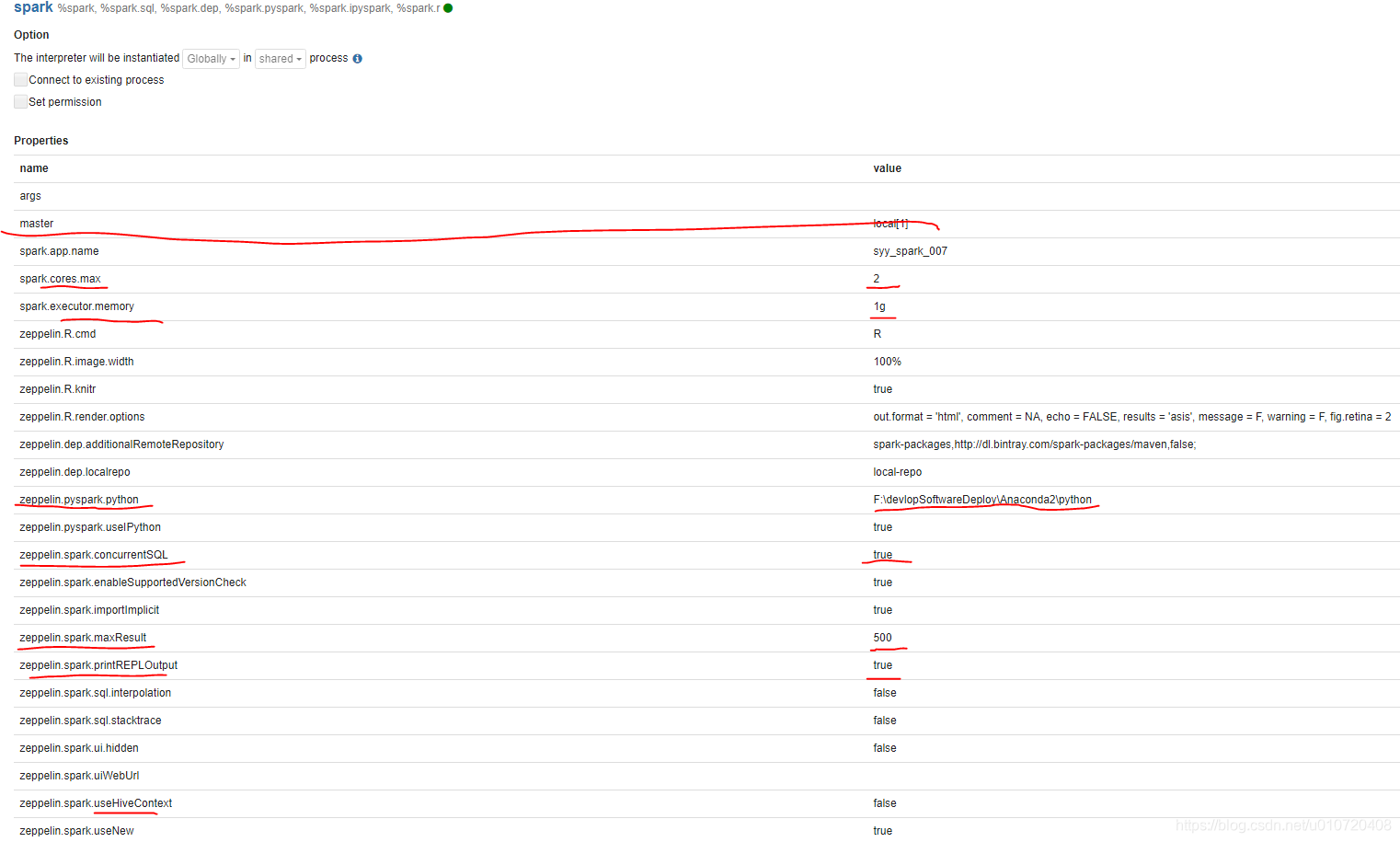 window中的zeppelin配置pyspark_pyspark is not responding-CSDN博客
