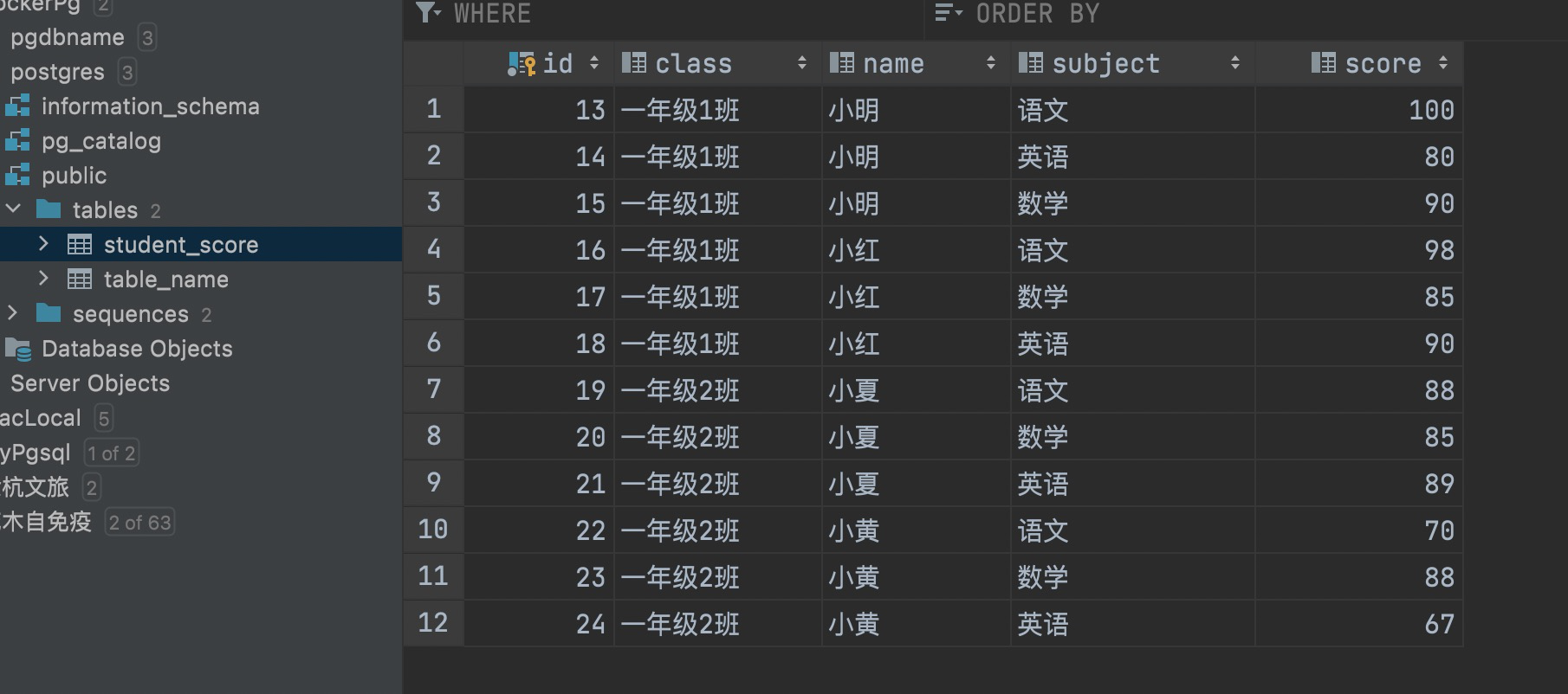 sql over(partition by) 开窗函数的使用_sql over part-CSDN博客