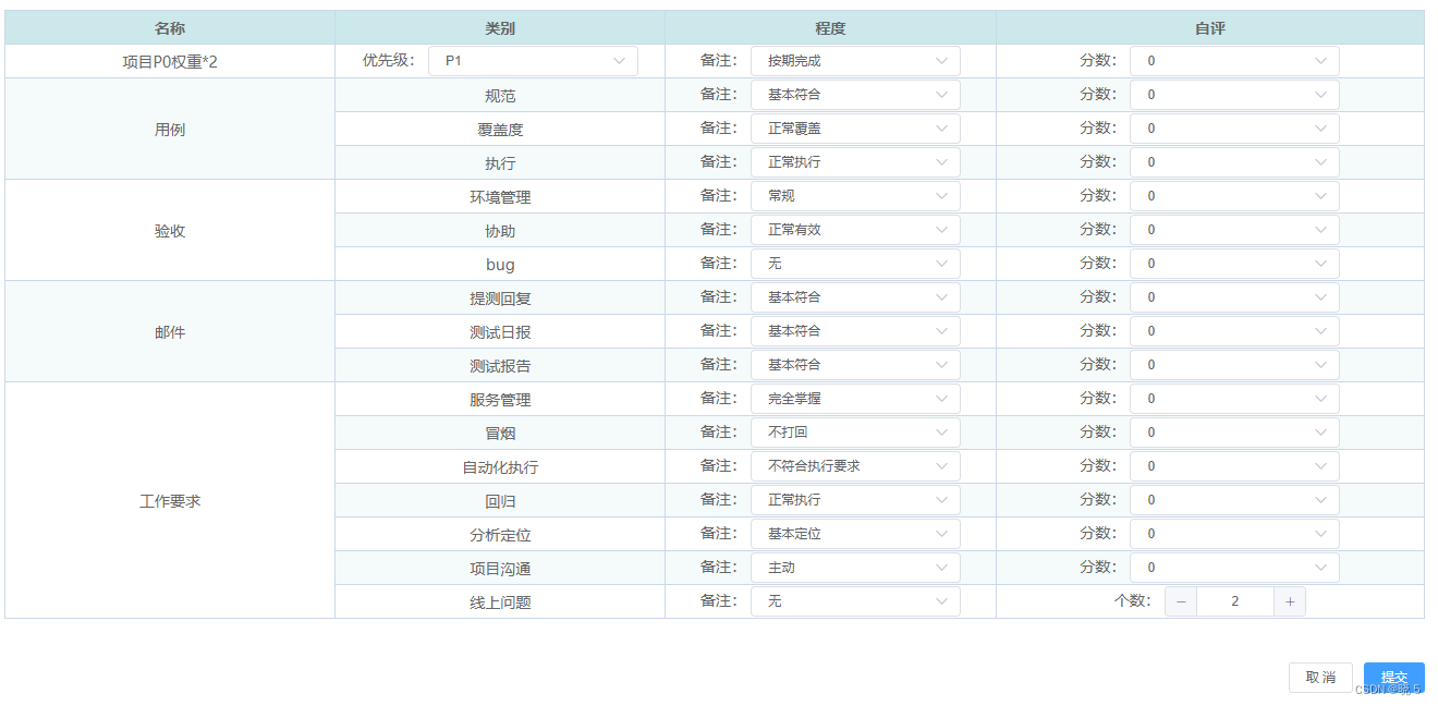 Html漂亮的table样式模板 Html好看的表格模板 Csdn博客