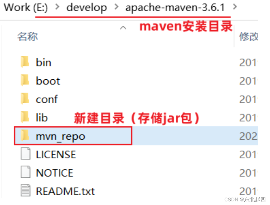 Javaweb之Maven仓库的详细解析_mvn 仓库-CSDN博客