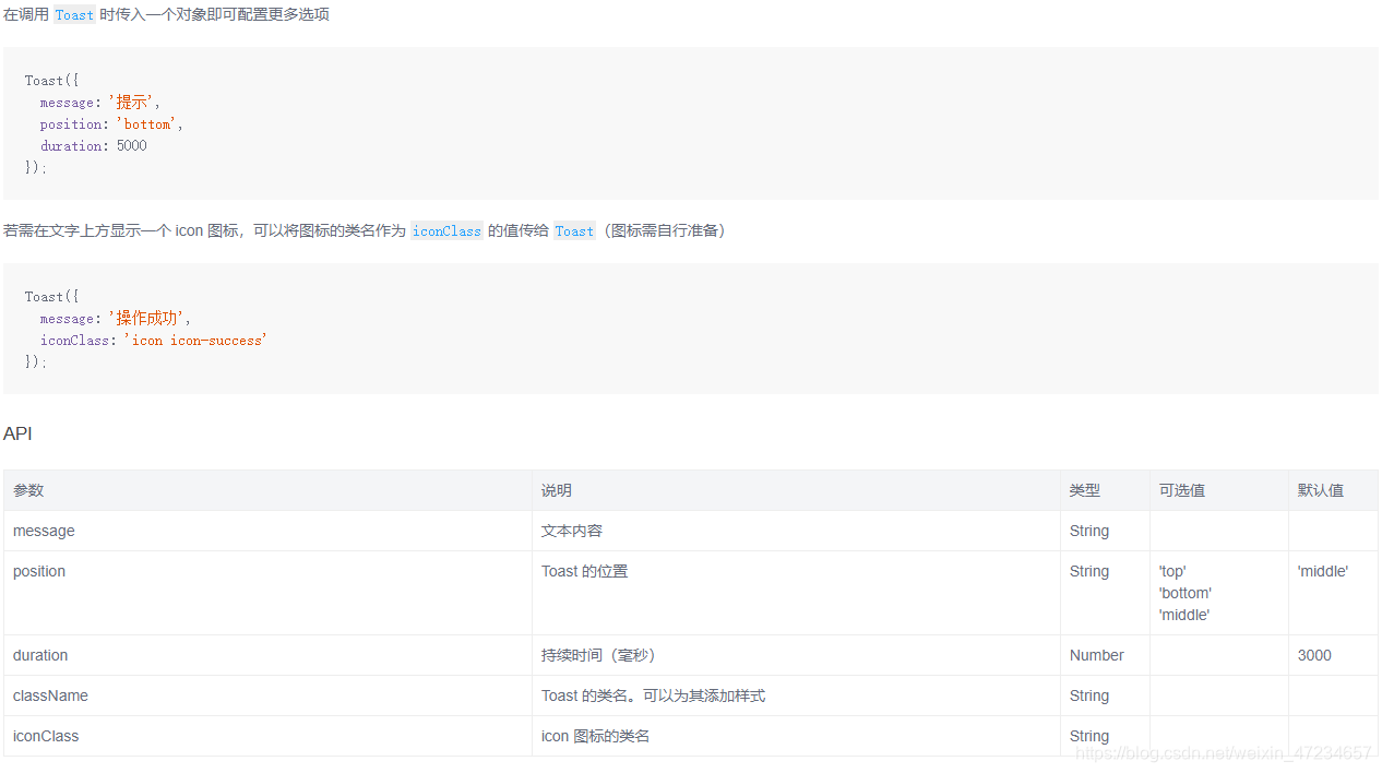 VueUI #mint-ui-CSDN博客
