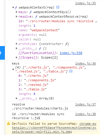 require.context在vue项目的使用_vue3 require.context-CSDN博客