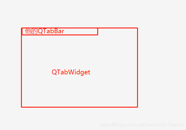 QTabWidget设置TabBar最大宽度（默认是充满QTabWidget的）_qtabwidget tab大小-CSDN博客