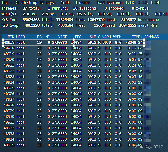 linux分析进程占用cpu过高（top+gdb）_线程cpu占用率高 gdb-CSDN博客