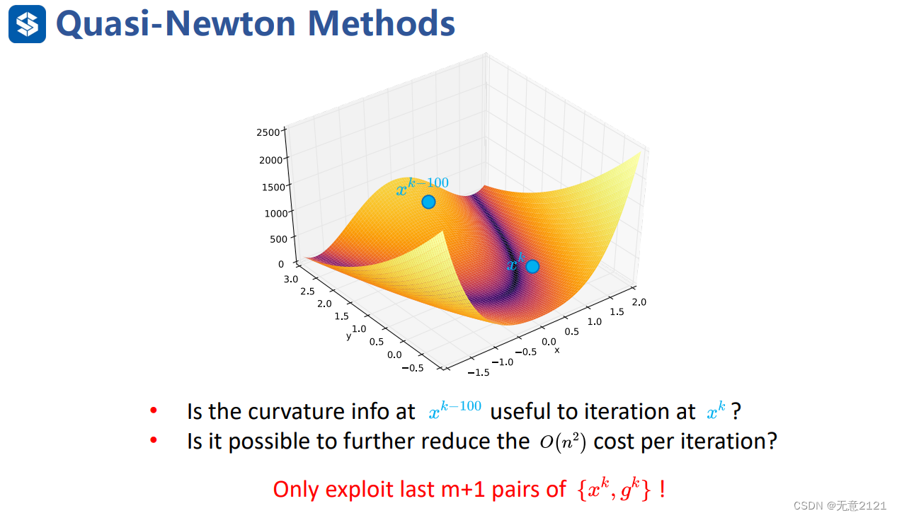 机器人中的数值优化之L-BFGS_l-bfgs-b-CSDN博客