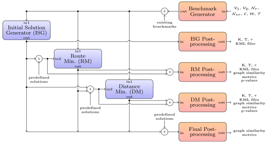 人工智能SCI二区期刊Applied Intelligence高被引录用论文合集，含2024最新-CSDN博客