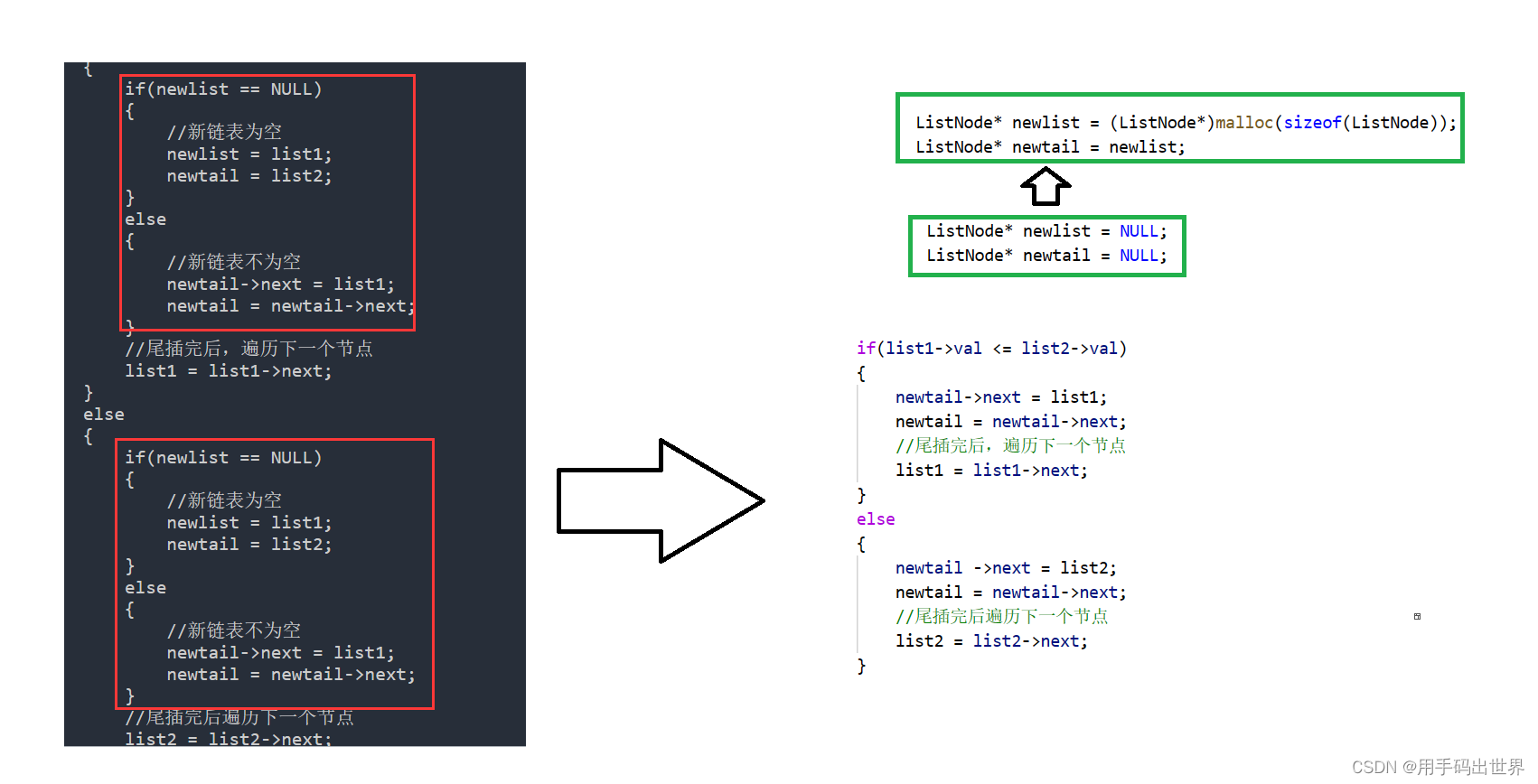 Ieetcode——21.合并两个有序链表-CSDN博客