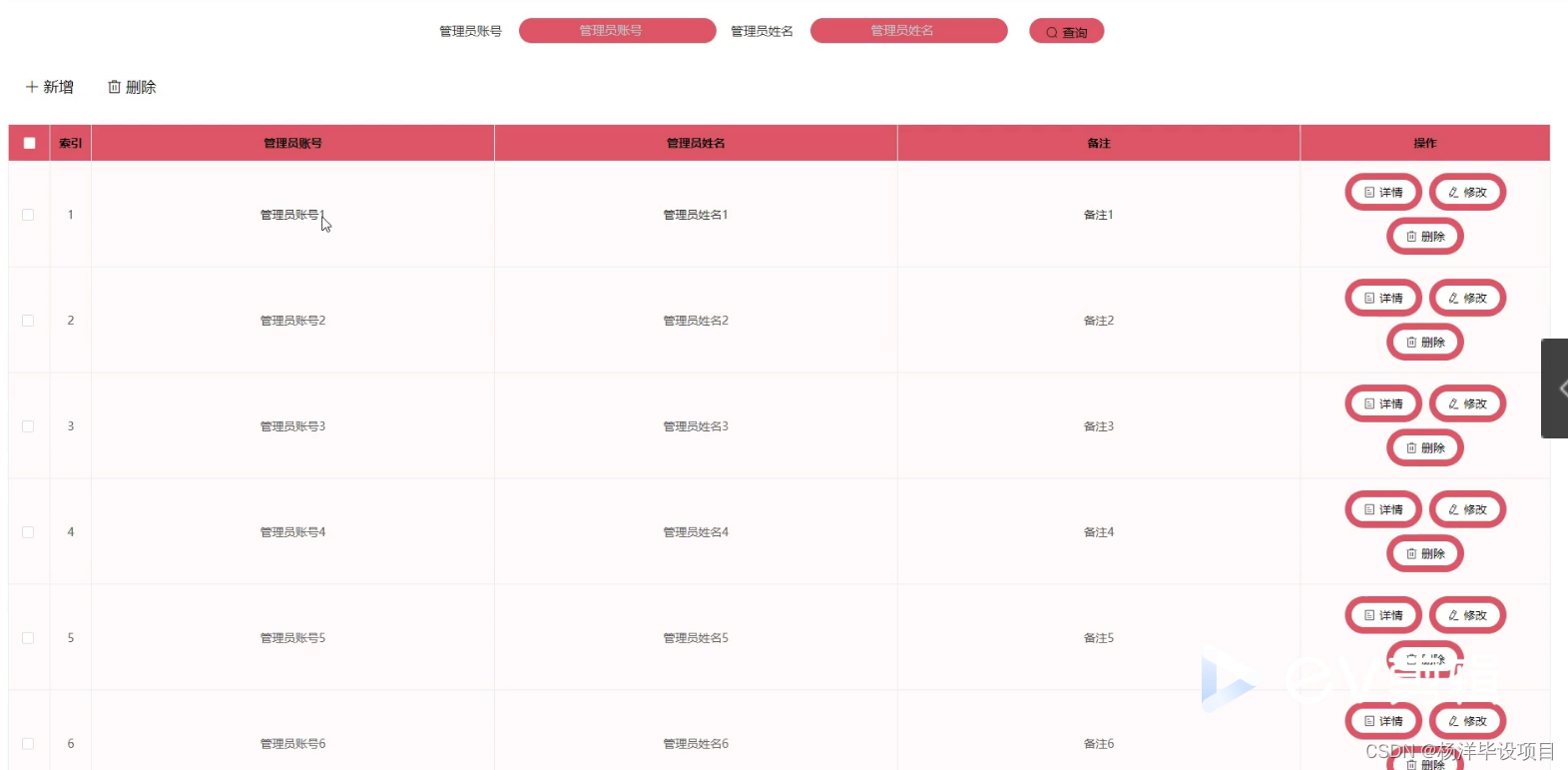 【附源码】计算机毕业设计酒店房间管理系统(javaspringbootmysqlmybatis论文 Csdn博客