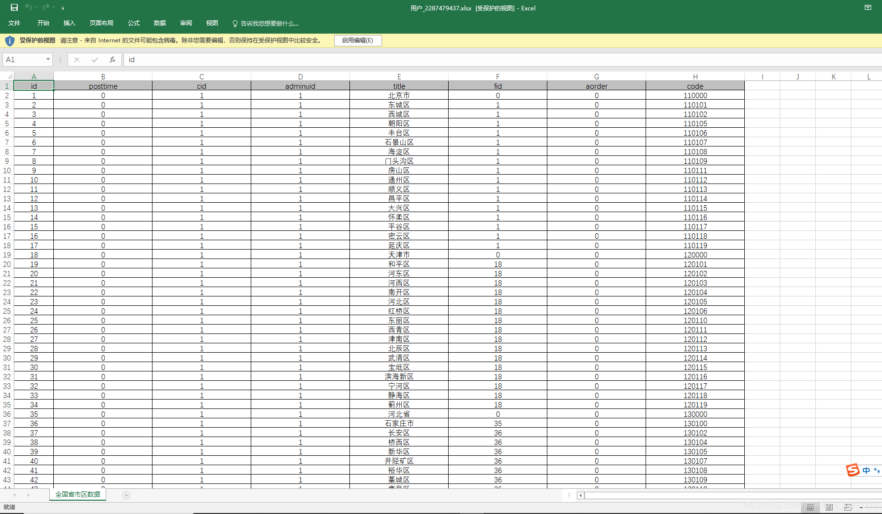 Java Html 实现excel的导出html 调用java 下载excel Csdn博客