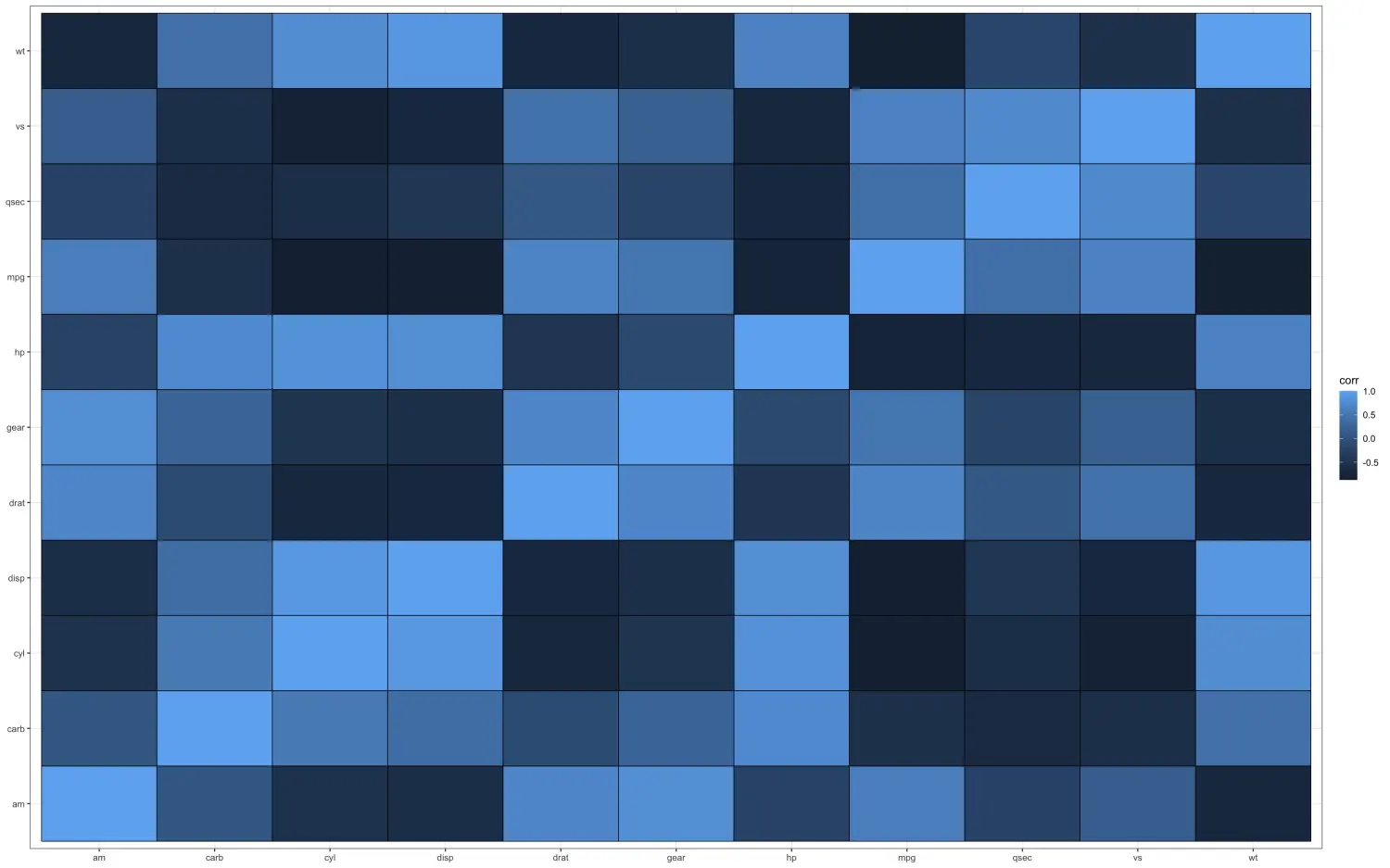 R 数据可视化 —— ggsci 配色-CSDN博客